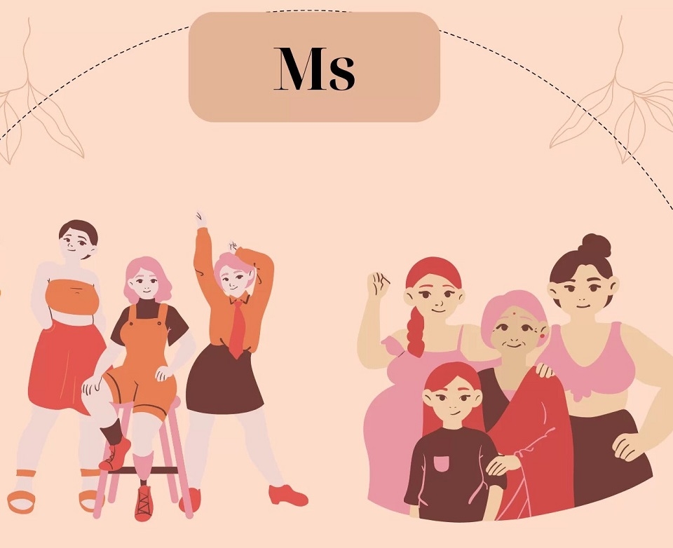 Mrs là gì? Các danh xưng Mrs, Mr, Ms, Miss, Sir, Madam