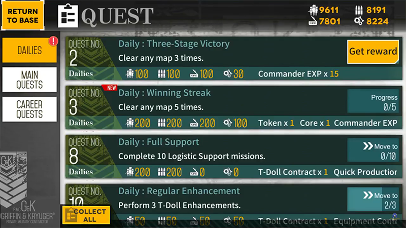 Girls’ Frontline - Cốt truyện, cấu hình game, cách chơi, cách tải