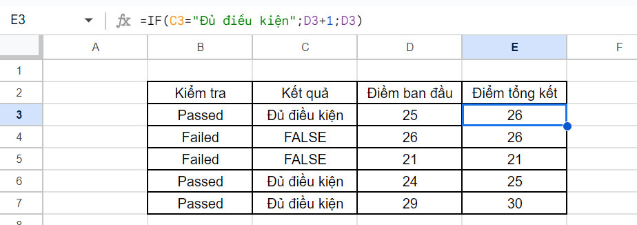Cách sử dụng hàm FALSE trong Google Sheets để xử lý dữ liệu