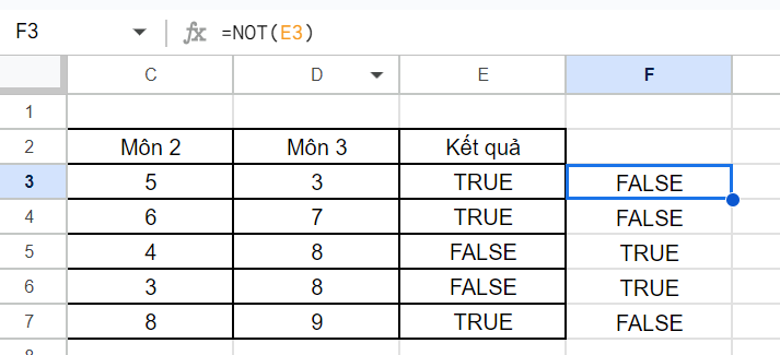 Cách sử dụng hàm FALSE trong Google Sheets để xử lý dữ liệu