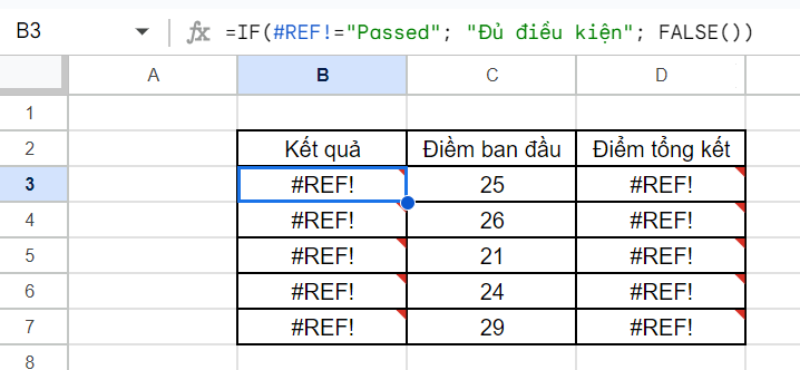 Cách sử dụng hàm FALSE trong Google Sheets để xử lý dữ liệu