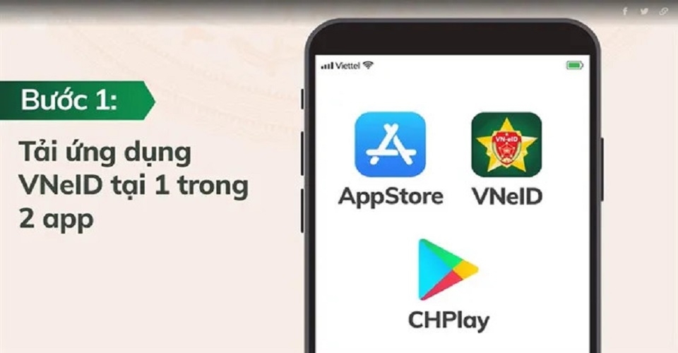 VNeID là gì? Các thông tin liên quan đến việc sử dụng VNeID