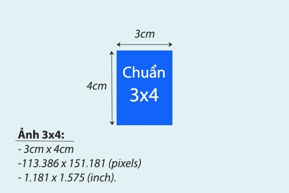 Kích thước ảnh 3x4 - Đo theo centimet, inch và pixel bạn nên biết
