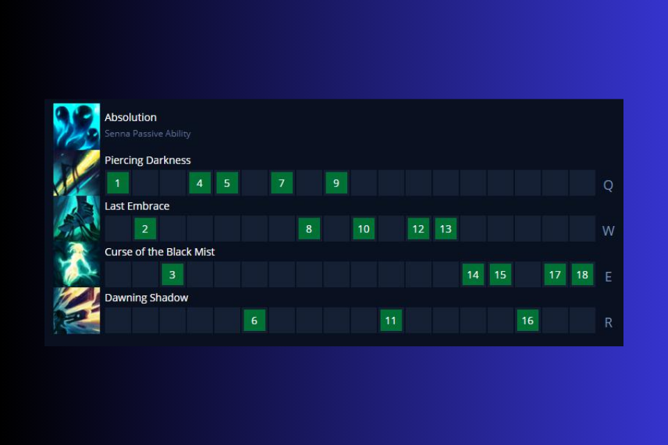 Cách build Senna mùa 13: Lên đồ, bảng ngọc bổ trợ và combo