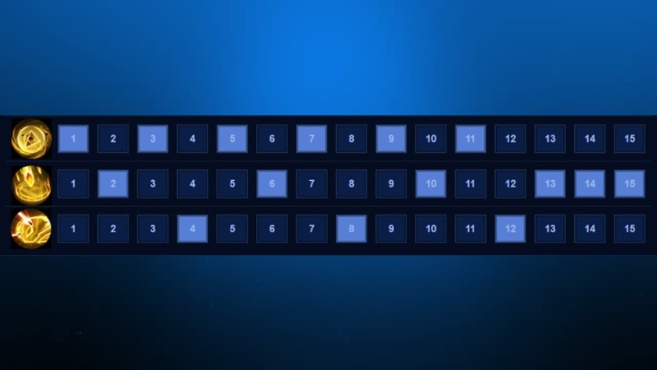 Cách chơi Dirak Liên Quân chuẩn nhất