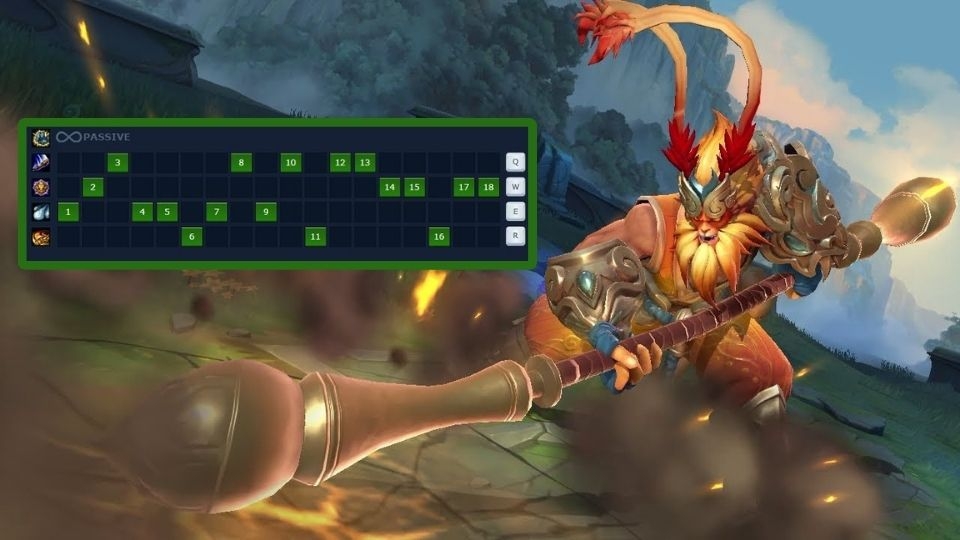 Hướng dẫn build Wukong: Cách lên đồ, bảng ngọc, combo mùa 13