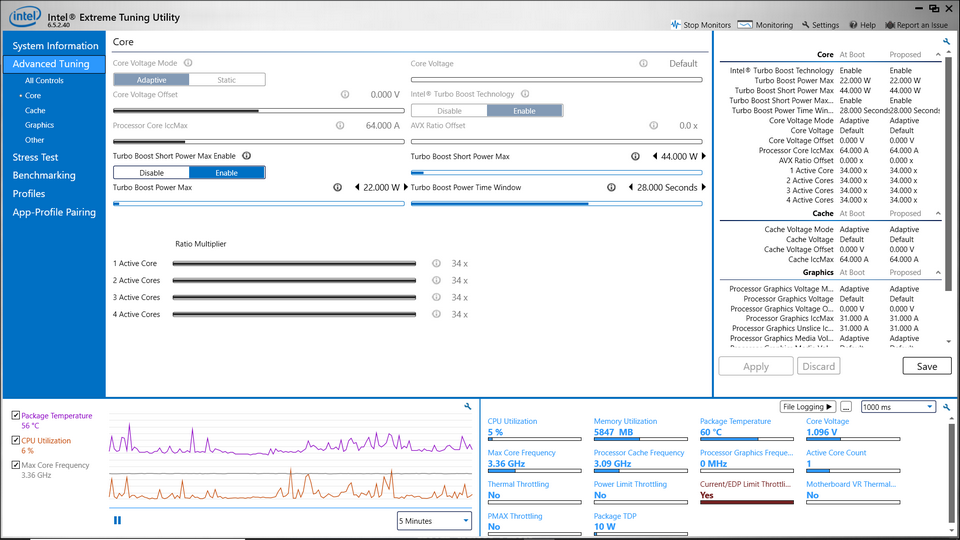 Cách dùng Undervolt giảm nhiệt CPU nhanh chóng và chi tiết