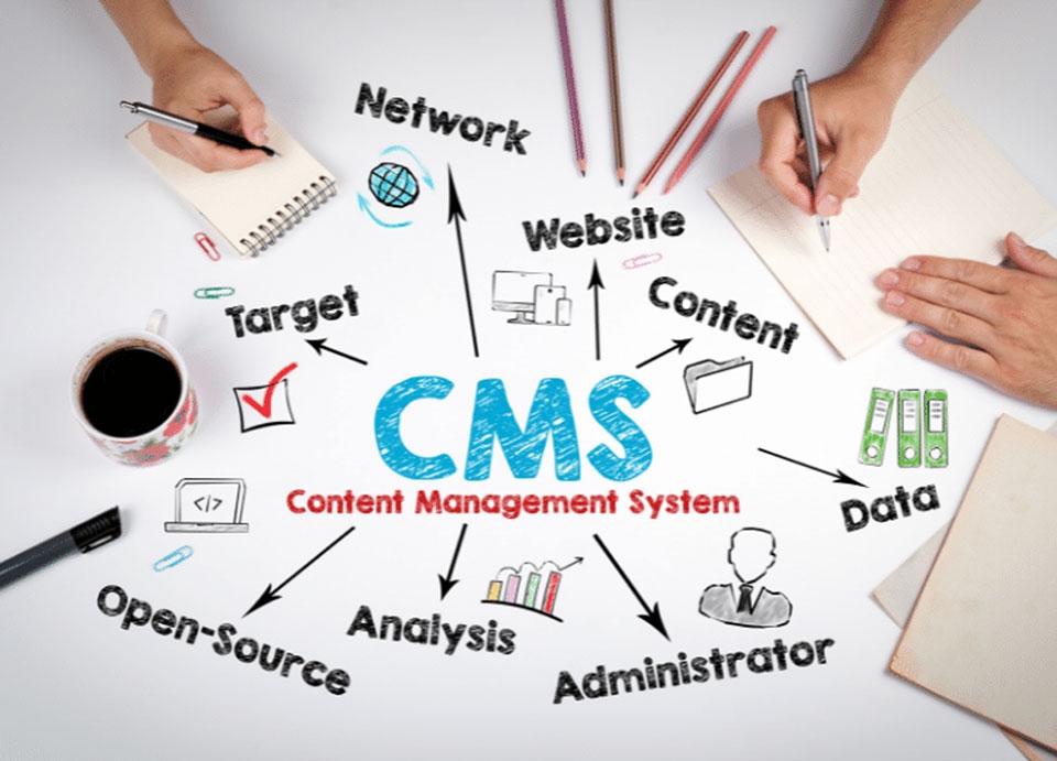 CMS là gì? Có những CMS nào được sử dụng nhiều hiện nay?