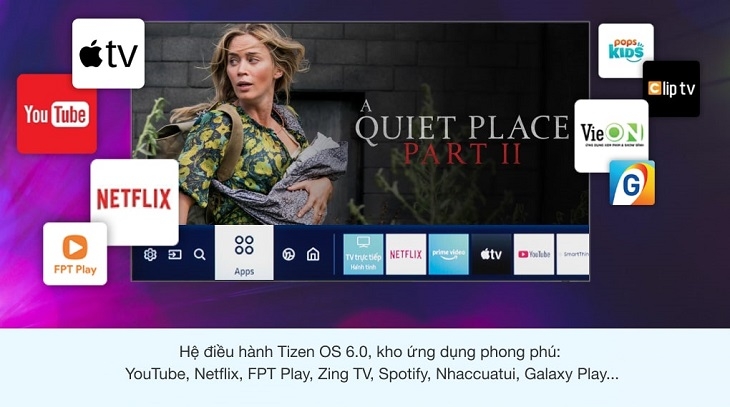 So sánh Smart Tivi và Android TV Box - Nên chọn mua loại nào