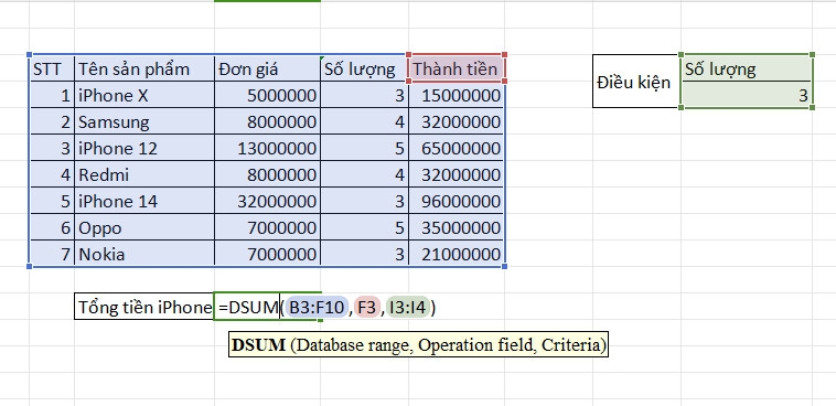 Hàm DSUM: Công thức tính tổng với các điều kiện trong Excel