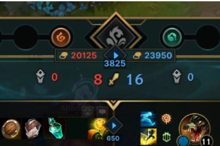 Blitz GG là gì? Hướng dẫn tải và sử dụng hiệu quả trong game