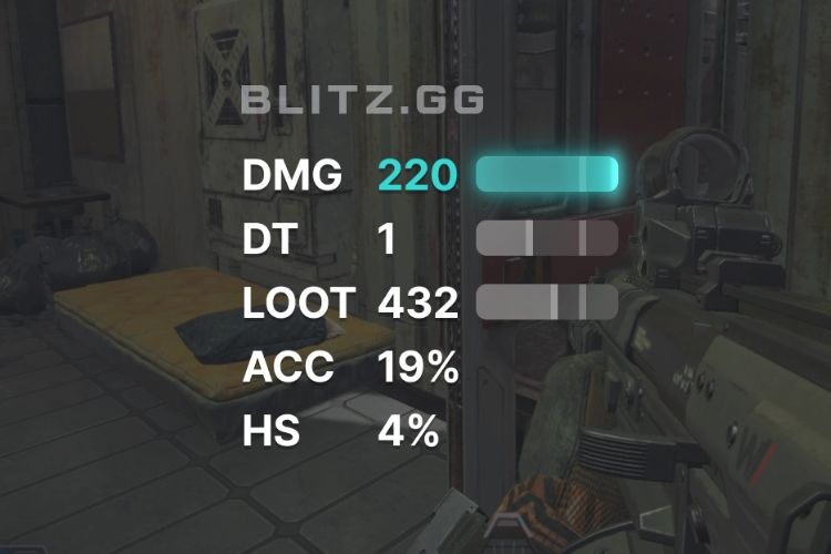 Blitz GG là gì? Hướng dẫn tải và sử dụng hiệu quả trong game