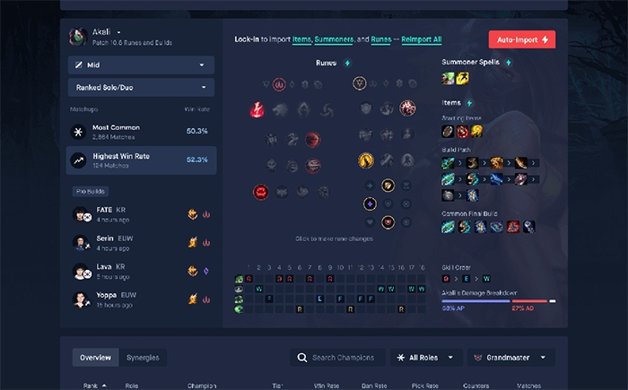 Blitz GG là gì? Hướng dẫn tải và sử dụng hiệu quả trong game