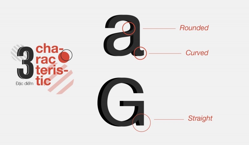 Font Helvetica - biểu tượng của sự tối giản và tính thời thượng