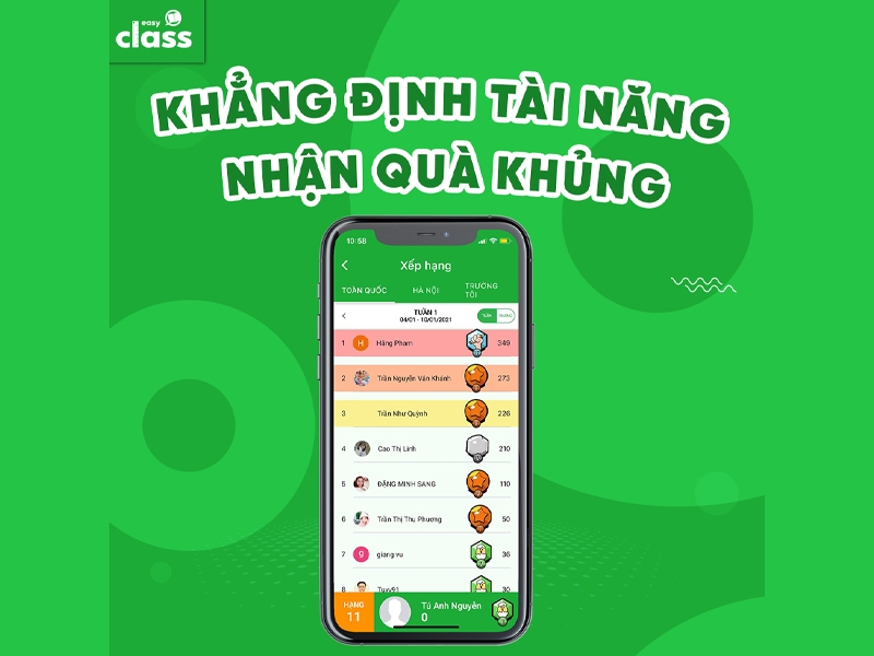 Easy Class: Giải pháp học tiếng Anh trực tuyến hiệu quả