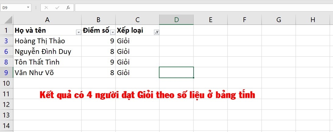 Hàm Filter trong Excel và cách sử dụng thông qua ví dụ cụ thể