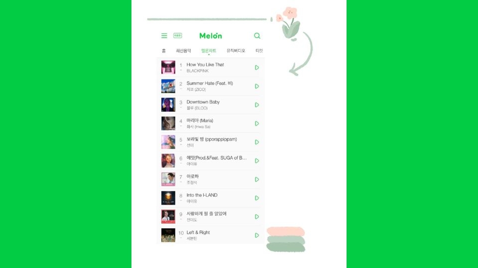 Melon - Cách tải ứng dụng âm nhạc trực tuyến Hàn Quốc đơn giản