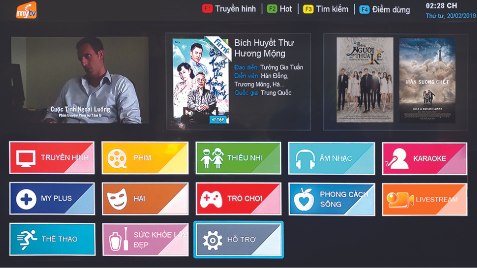 Top 12 ứng dụng xem tivi trên Android Box hay và độc đáo