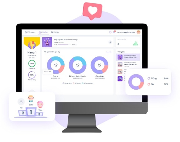 SISAP là gì? Khám phá cách tải và cách sử dụng app SISAP