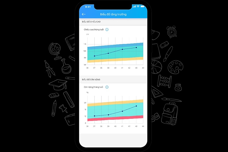 SISAP là gì? Khám phá cách tải và cách sử dụng app SISAP
