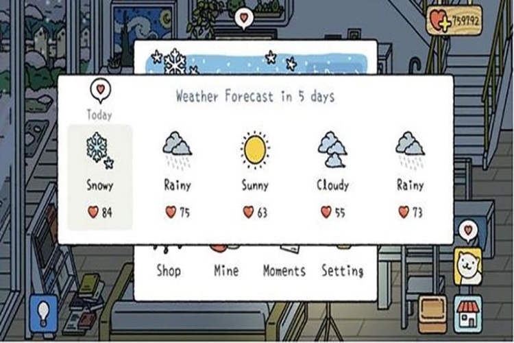 Game Adorable Home - Cùng thư giãn chăm sóc những chú mèo
