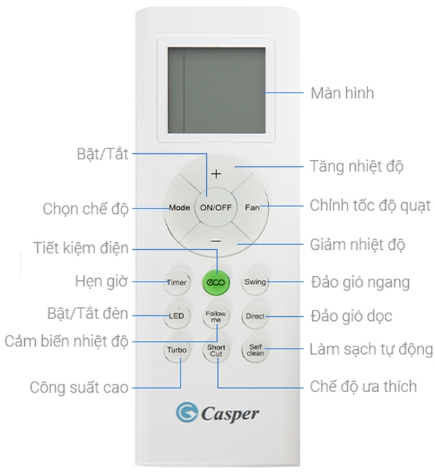 Cách sử dụng remote máy lạnh Casper đơn giản, dễ hiểu nhất