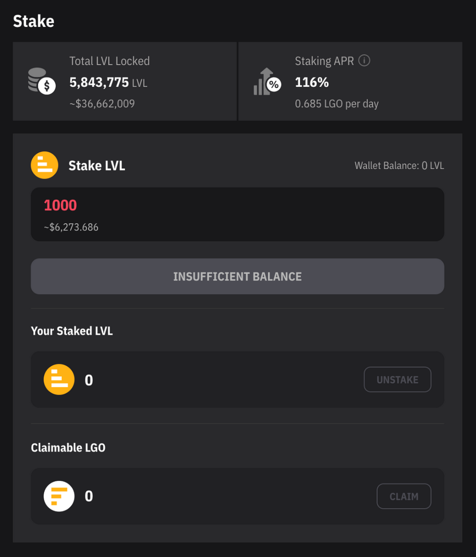 Level Coin là gì? Giới thiệu về tiền điện tử Level Finance LVL