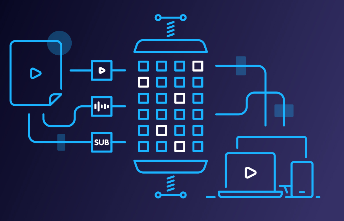 Encode là gì? Tìm hiểu khái niệm và phân loại các Encode hiện nay