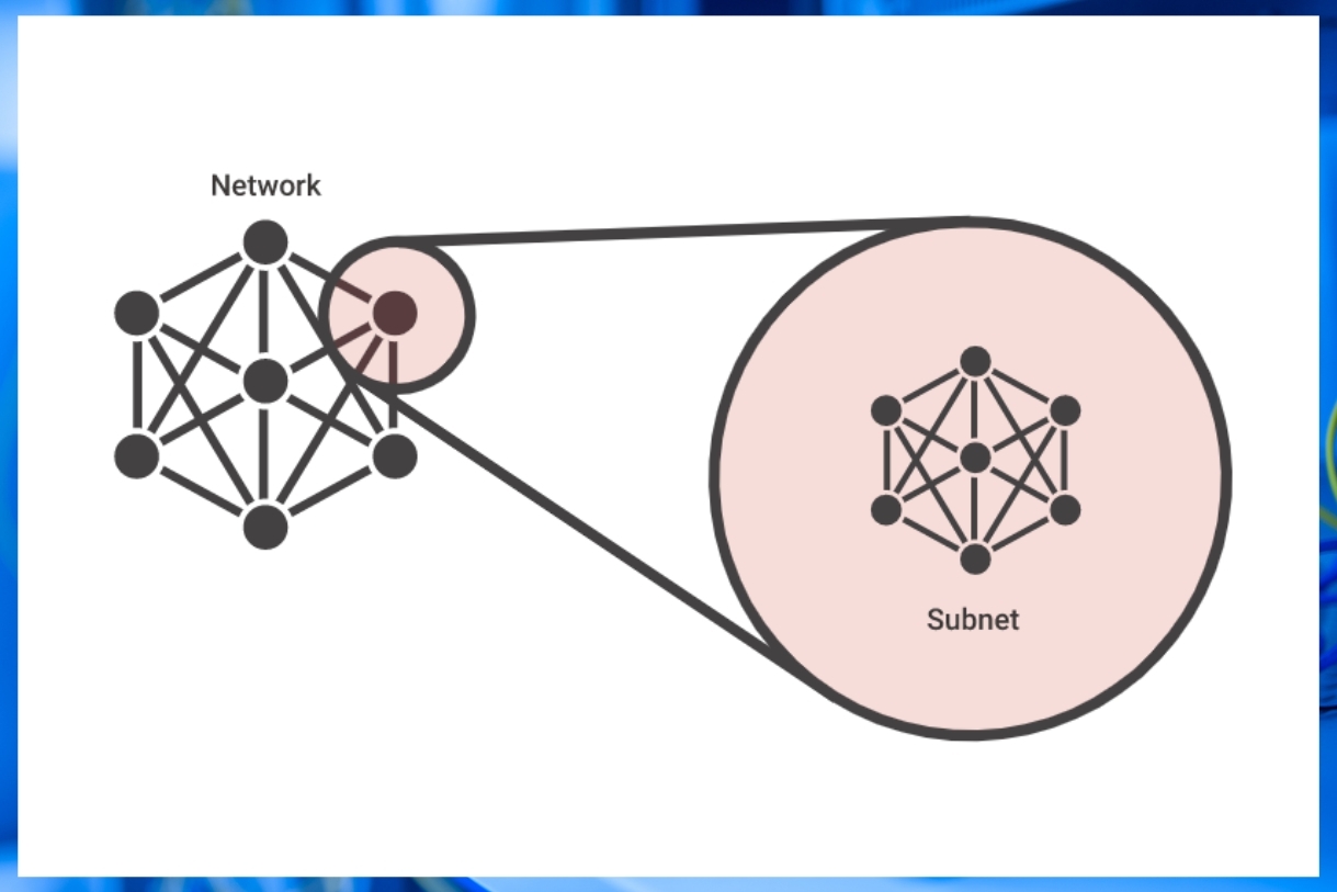 Subnet Mask là gì? Giải mã cách chia Subnet Mask chính xác nhất