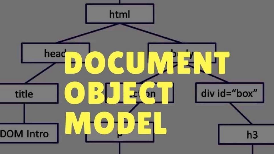 Cách ứng dụng DOM trong Javascript hiệu quả bạn nên biết