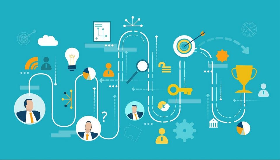 Tìm hiểu SRS thông qua thành phần và cách viết tài liệu cơ bản