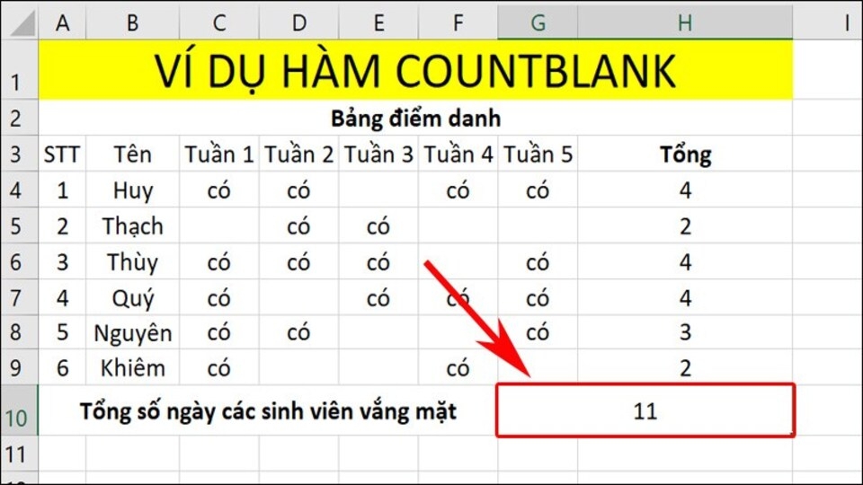 Hàm COUNTBLANK là gì, ứng dụng, cách sử dụng hiệu quả nhất