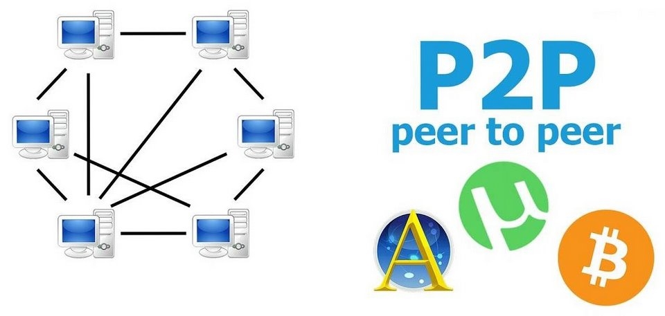 P2P là gì? Khám phá nguyên lý hoạt động cơ bản của mạng P2P