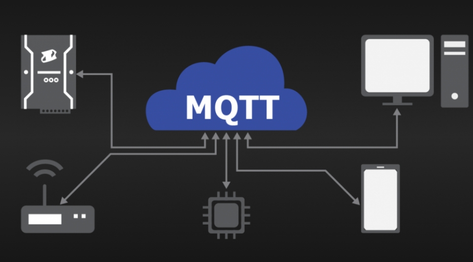 MQTT và những thông tin cơ bản về giao thức khi dùng trong IoT