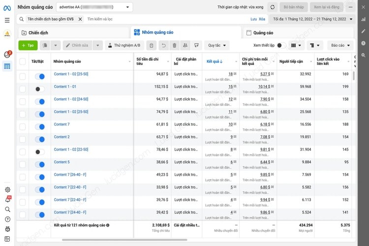 Tài khoản Invoice là gì? Thông tin chi tiết về tài khoản Invoice
