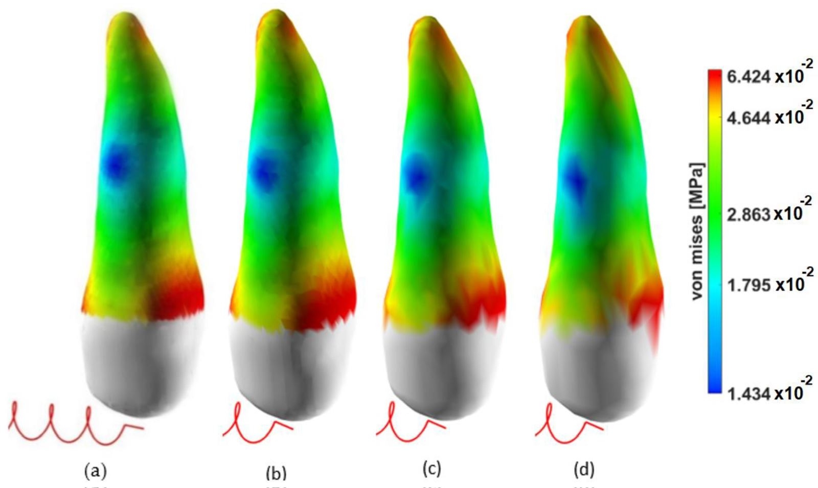 MPa là gì? Tính ứng dụng của MPa và cách chuyển đổi MPa