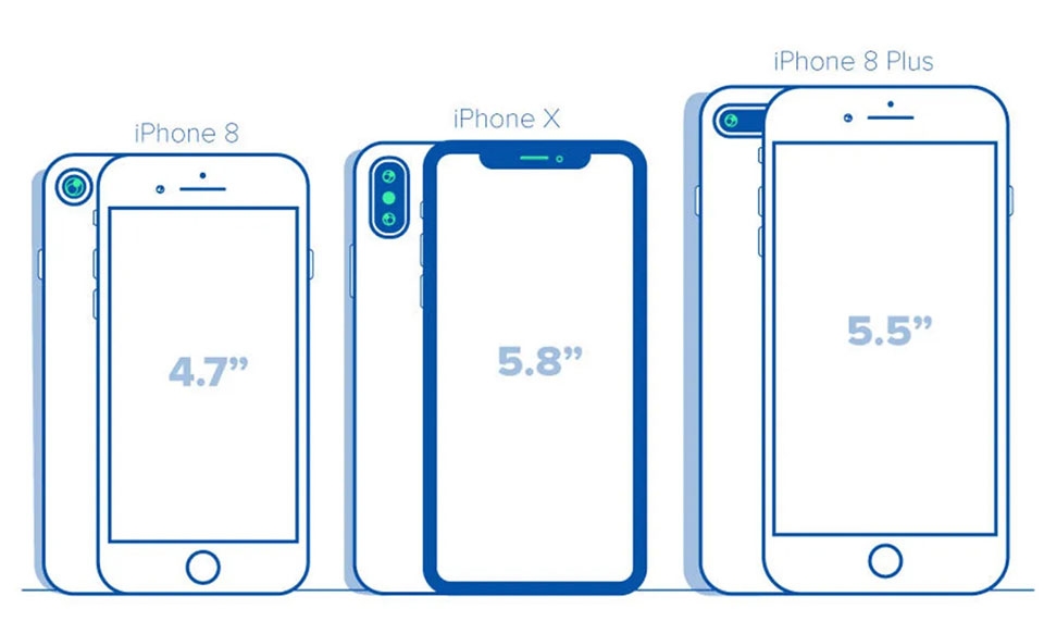 Tìm hiểu về kích thước iPhone 8 Plus, có còn đáng mua hay không?