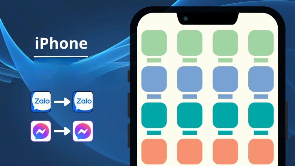 Cách sao chép icon iPhone nhanh chóng và đơn giản dành cho bạn