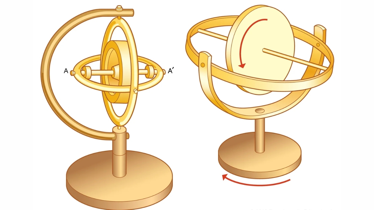 Con quay hồi chuyển là gì? Dùng trên smartphone với mục đích gì?
