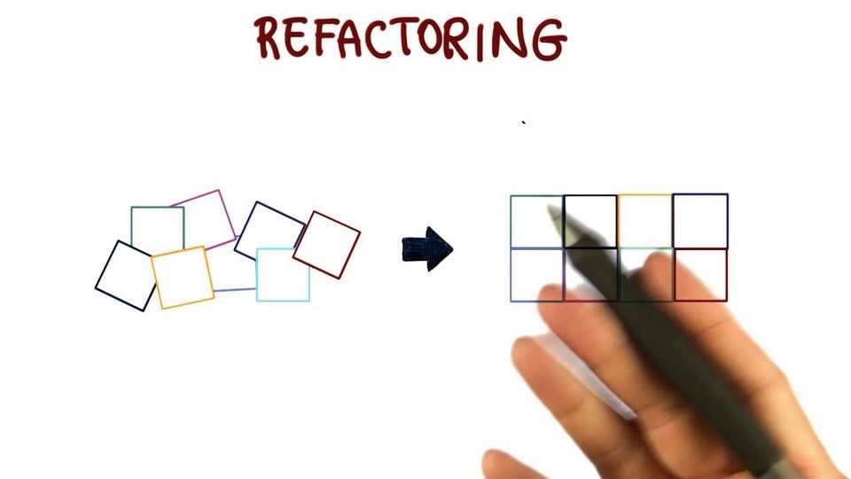 Code Refactoring là gì? Cách dùng kỹ thuật tái cấu trúc mã nguồn