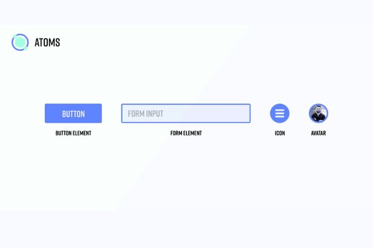 Tìm hiểu Atomic Design và vai trò trong thiết kế UX/UI là gì