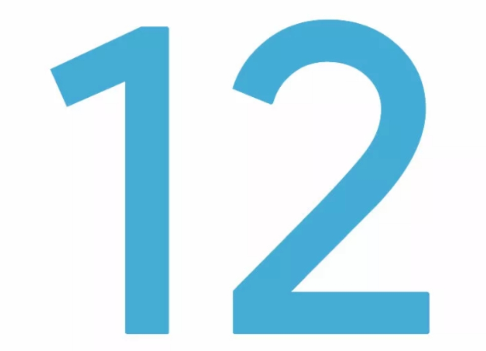 Ý nghĩa số 12 - Khám phá chi tiết những điều bí ẩn về con số này