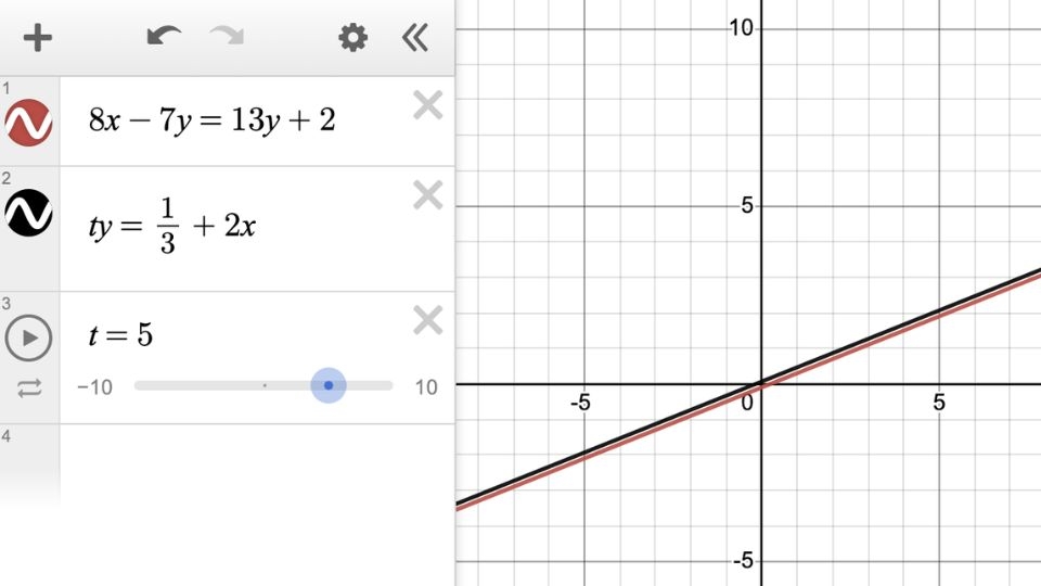 Top 10 phần mềm vẽ đồ thị trên máy tính nhanh chóng và chính xác