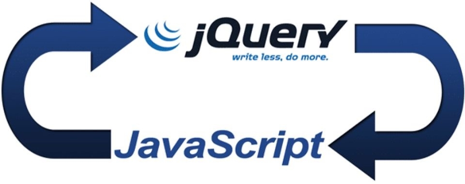 Các thư viện của JavaScript và các JavaScript framework