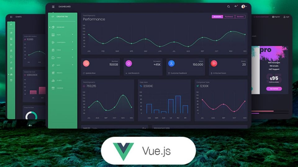 Các thư viện của JavaScript và các JavaScript framework
