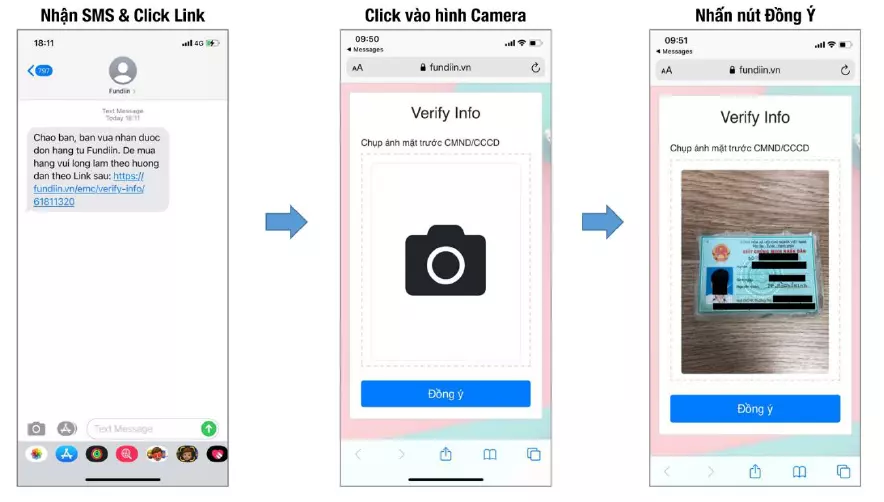 Fundiin là gì? Hướng dẫn cách để thanh toán Fundiin chi tiết nhất