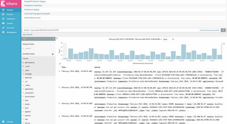 ELK là gì? Những điều bạn chưa biết về cách ứng dụng ELK Stack