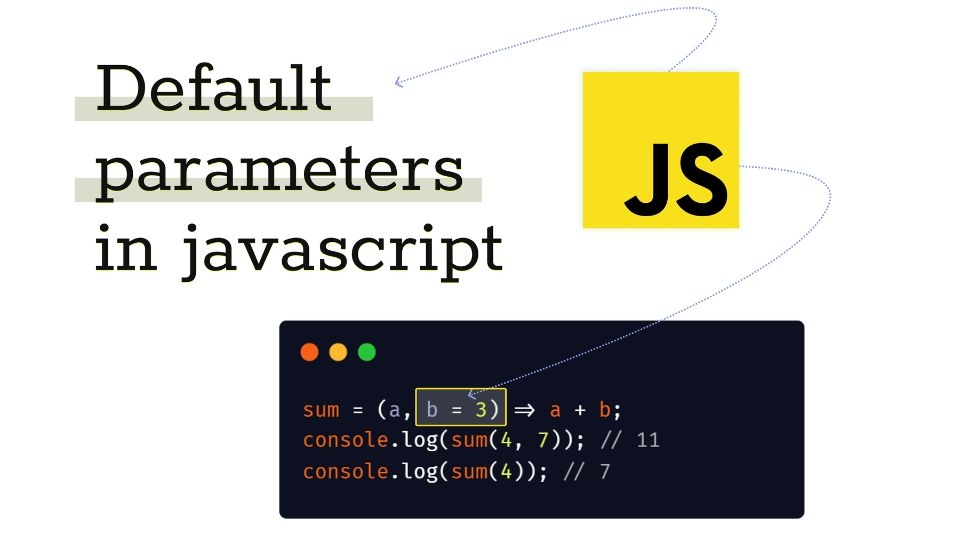 Khám phá thuật ngữ ES6: Định nghĩa và các tính năng nổi trội