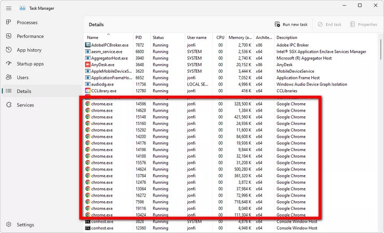 Task Manager là gì? Khám phá tính năng quản lý tất cả tại một nơi
