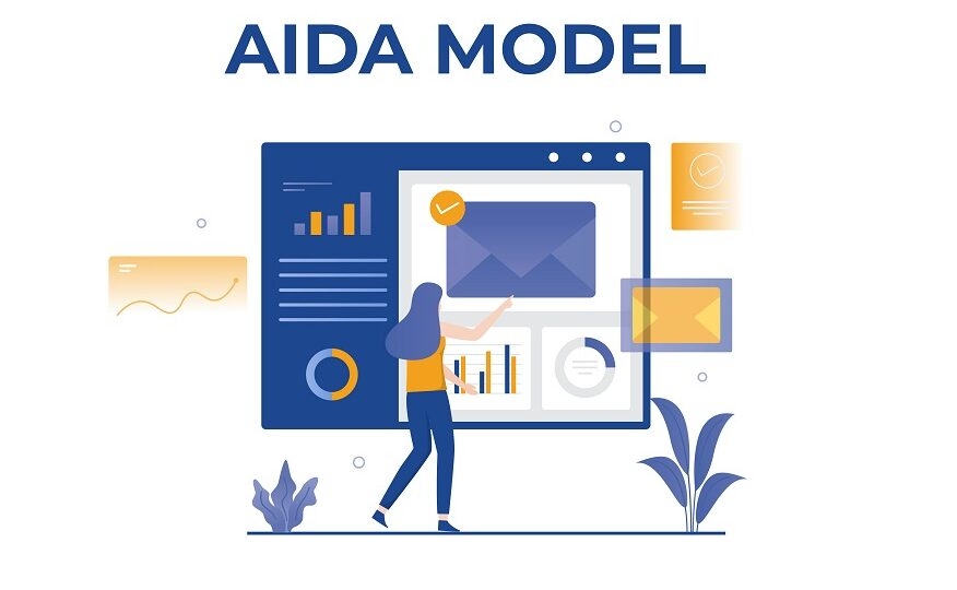 AIDA là gì? Tất tần tật những thông tin về AIDA trong Marketing